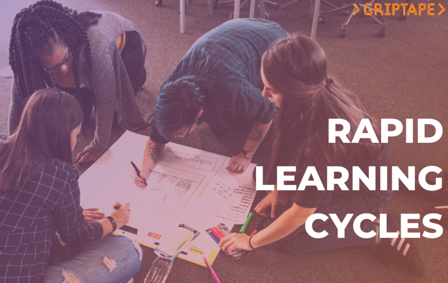 Rapid Learning Cycles